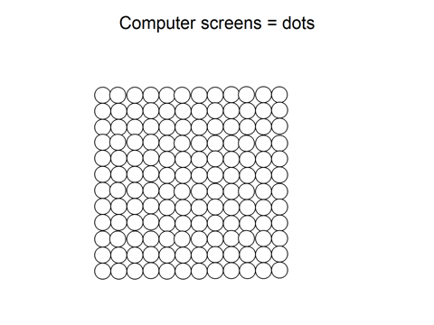 Programming Basics: Computer Graphics with HTML5 Canvas and JavaScript ...