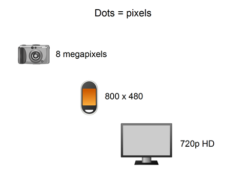 Programming Basics: Computer Graphics with HTML5 Canvas and JavaScript ...
