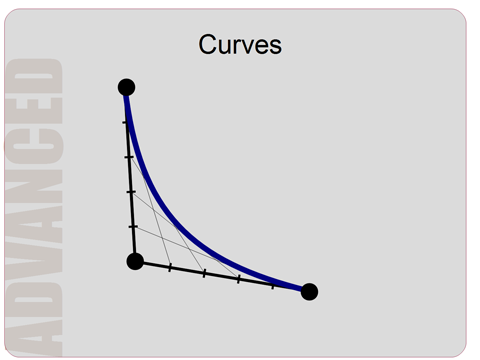 Programming Basics: Computer Graphics with HTML5 Canvas and JavaScript ...