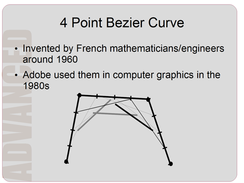 Programming Basics: Computer Graphics with HTML5 Canvas and JavaScript ...