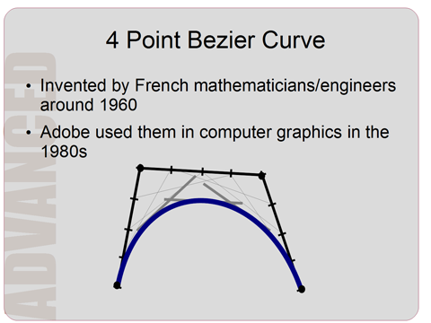 Programming Basics: Computer Graphics with HTML5 Canvas and JavaScript ...