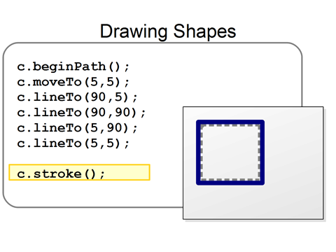 Programming Basics: Computer Graphics with HTML5 Canvas and JavaScript ...