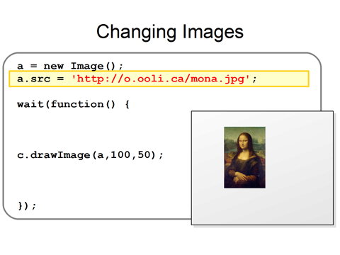 Programming Basics: Computer Graphics with HTML5 Canvas and JavaScript ...