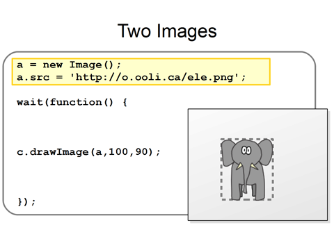 Programming Basics: Computer Graphics with HTML5 Canvas and JavaScript ...