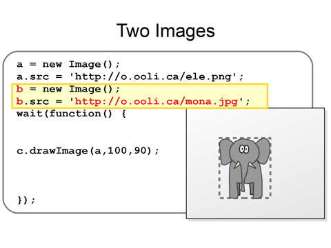 Programming Basics: Computer Graphics with HTML5 Canvas and JavaScript ...