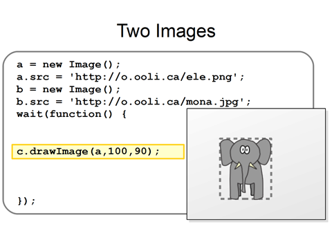 Programming Basics: Computer Graphics with HTML5 Canvas and JavaScript ...
