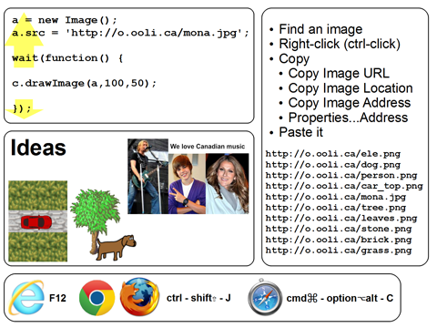 Programming Basics: Computer Graphics with HTML5 Canvas and JavaScript ...