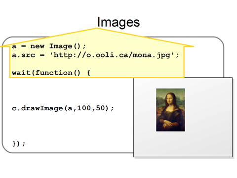 Programming Basics: Computer Animation with HTML5 Canvas and JavaScript ...