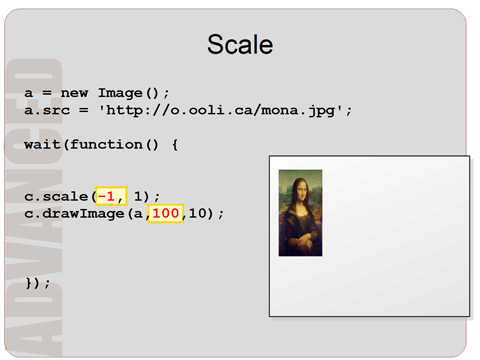 Programming Basics: Computer Animation with HTML5 Canvas and JavaScript ...