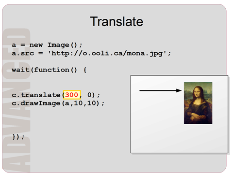 Programming Basics: Computer Animation with HTML5 Canvas and JavaScript ...