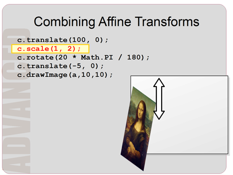 Programming Basics: Computer Animation with HTML5 Canvas and JavaScript ...