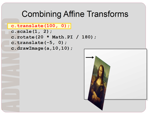 Programming Basics: Computer Animation with HTML5 Canvas and JavaScript ...