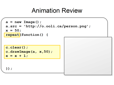 Programming Basics: Computer Animation with HTML5 Canvas and JavaScript ...